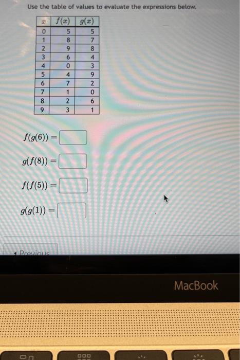Solved Use the table of values to evaluate the expressions | Chegg.com