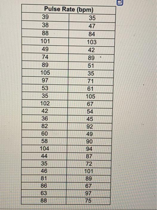 Solved Pulse Rate (bpm) 39 35 38 47 88 84 101 103 49 42 74 | Chegg.com