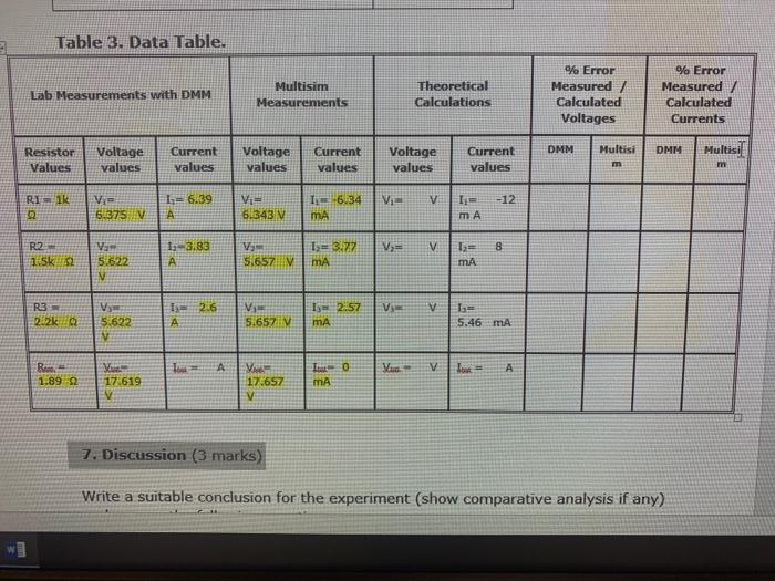 Table 3. Data Table. Lab Measurements with DMM | Chegg.com