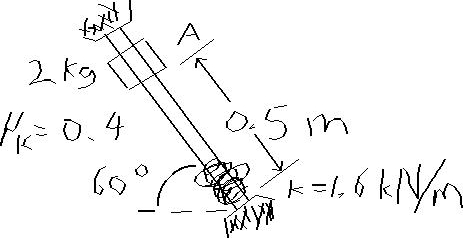 Solved The 2 kg collar is released from rest at A and slides | Chegg.com