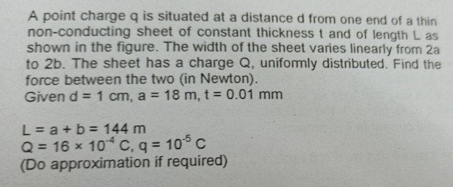 Solved A point charge q ﻿is situated at a distance d ﻿from | Chegg.com