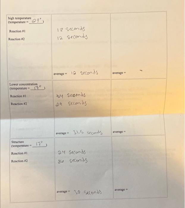 Solved 1. Complete the left and center column in the table | Chegg.com