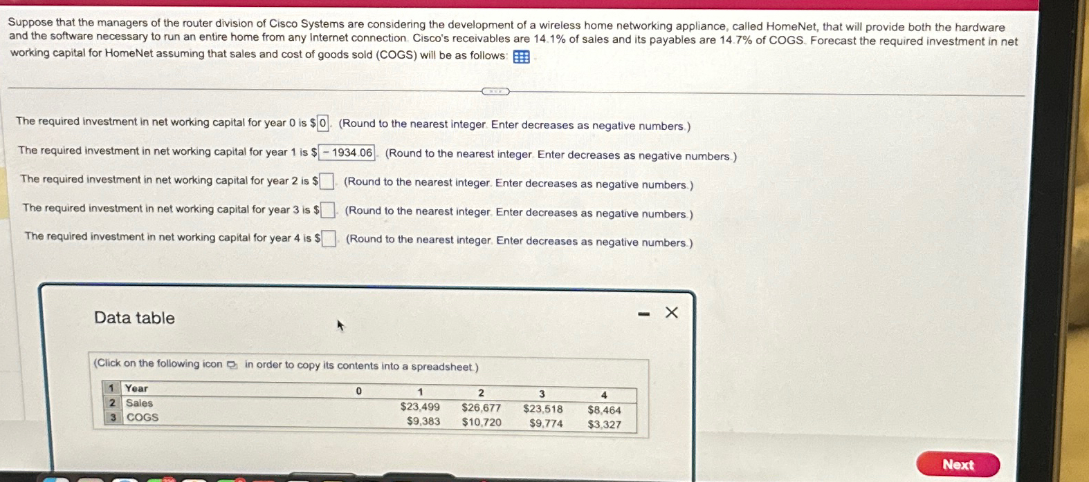 Solved Suppose that the managers of the router division of | Chegg.com