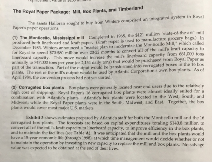 The Royal Paper Package: Mill, Box Plants, and | Chegg.com