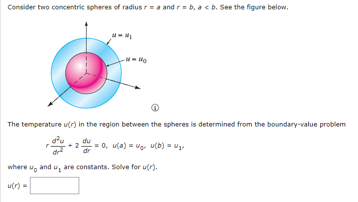 Solved Consider two concentric spheres of radius r=a and | Chegg.com