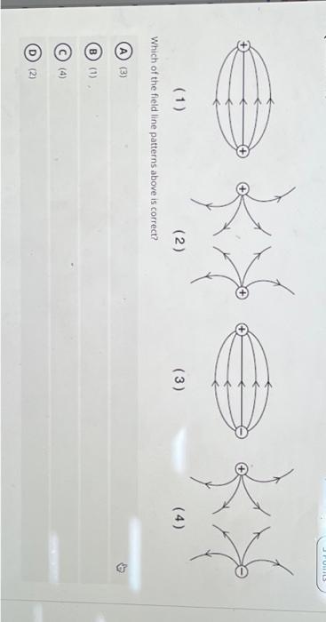 Solved (1) Which of the field line patterns above is | Chegg.com