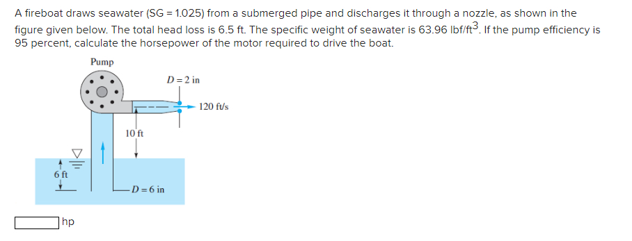 Solved A fireboat draws seawater | Chegg.com