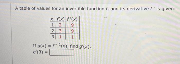 Solved A Table Of Values For An Invertible Function F And