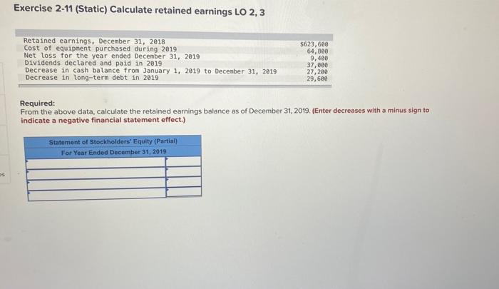 Solved Exercise 2-11 (Static) Calculate retained earnings LO | Chegg.com