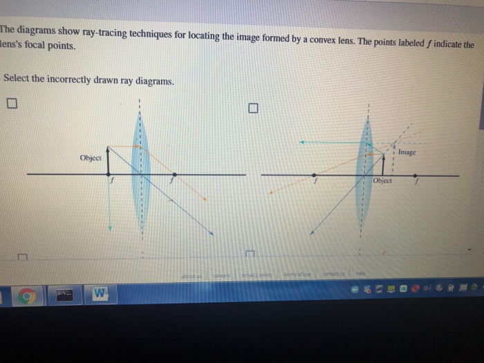 Solved The diagrams show ray-tracing techniques for locating | Chegg.com