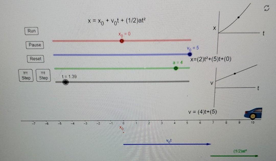 Solved given the following data in the images from below, | Chegg.com