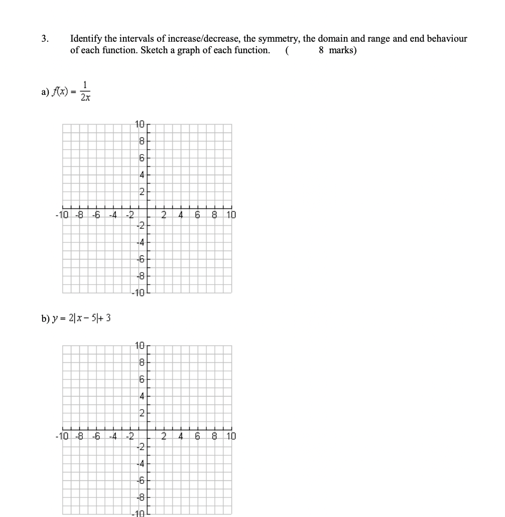 Solved Identify the intervals of increase/decrease, ﻿the | Chegg.com