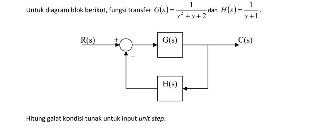 Solved Untuk diagram blok berikut, fungsi transfer | Chegg.com