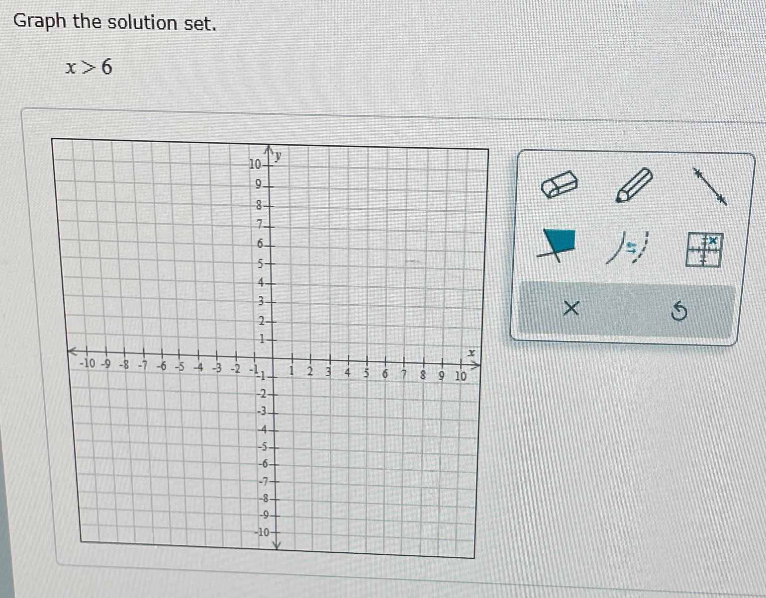 Solved Graph the solution set.x>6 | Chegg.com
