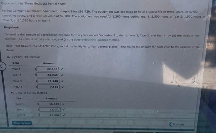 Solved C Double Declining Balance Method Feedbsck Ginesk 6123