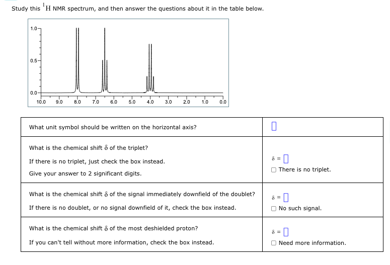 Solved Study this \( { }^{1} \) ﻿H NMR spectrum, and then | Chegg.com