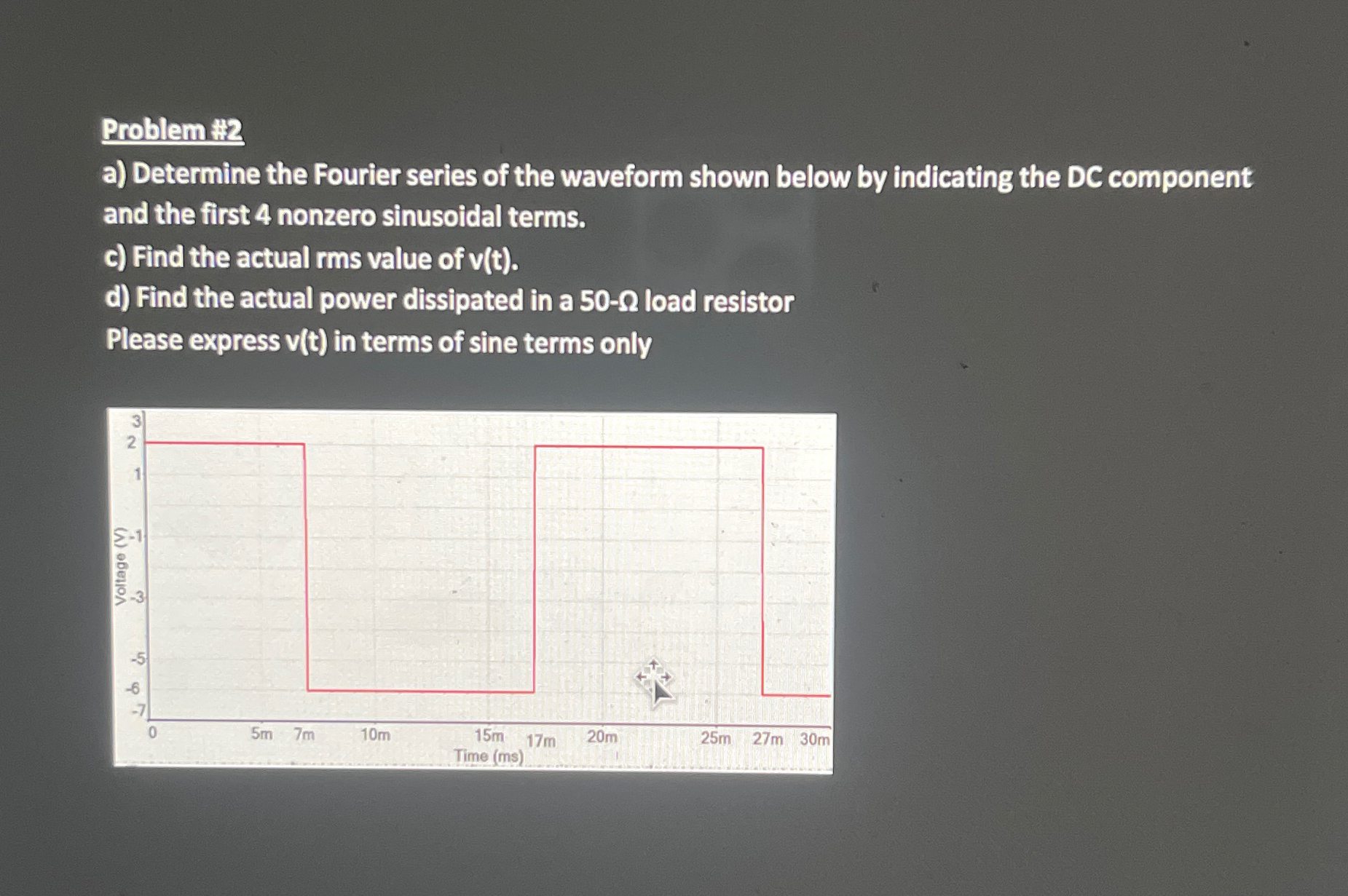 Solved Problem 1 ﻿: 2a) ﻿Determine the Fourier series of the | Chegg.com