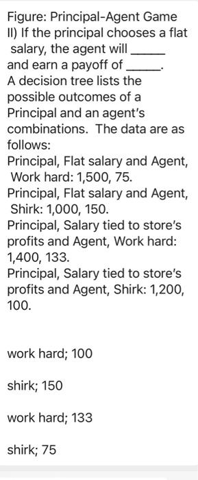 Solved Figure: Principal-Agent Game II) If the principal | Chegg.com