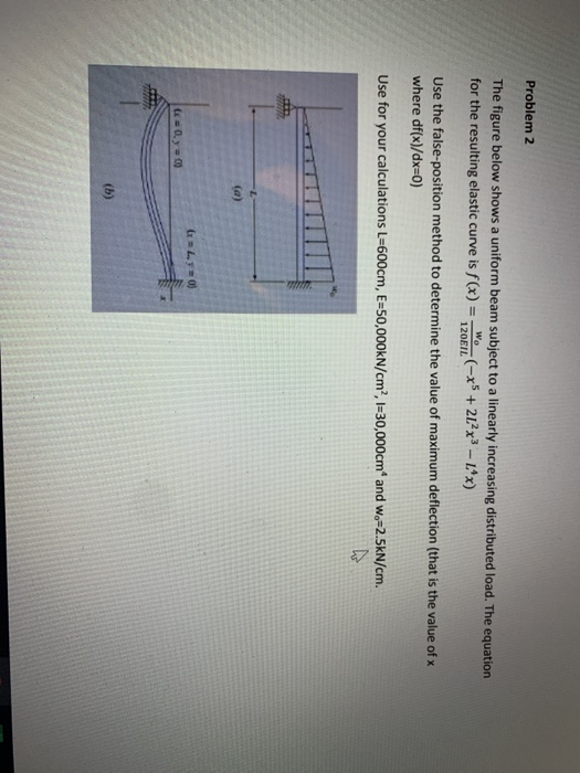 Solved Problem 1 Determine the roots of f(x) = -0.6x2 + 2.4x | Chegg.com
