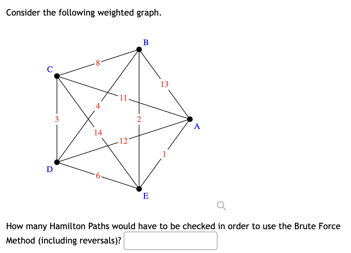 Solved Consider the following weighted graph.How many | Chegg.com