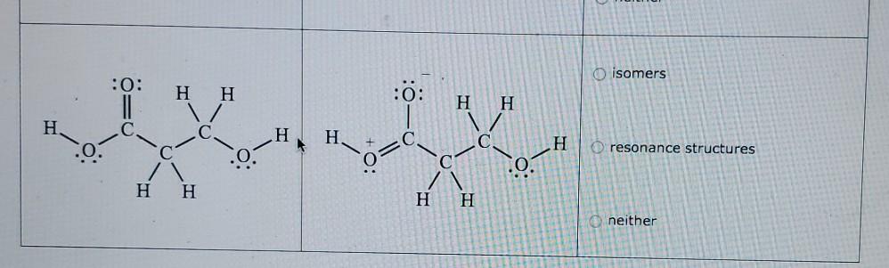 Solved Determine the relationship between Structure A and | Chegg.com