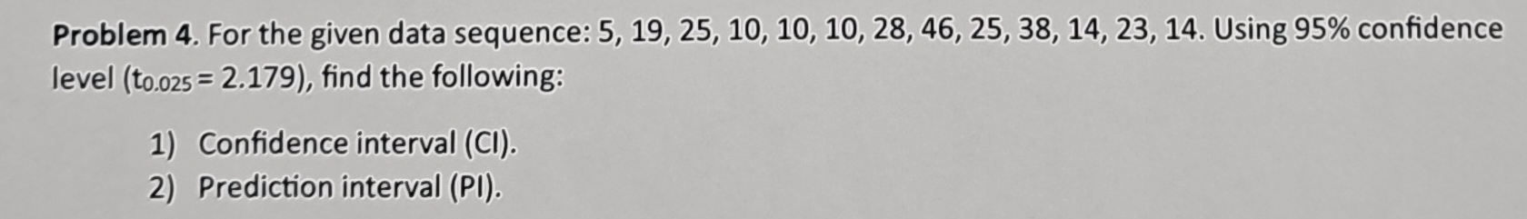Solved Problem 4. ﻿For the given data sequence: | Chegg.com