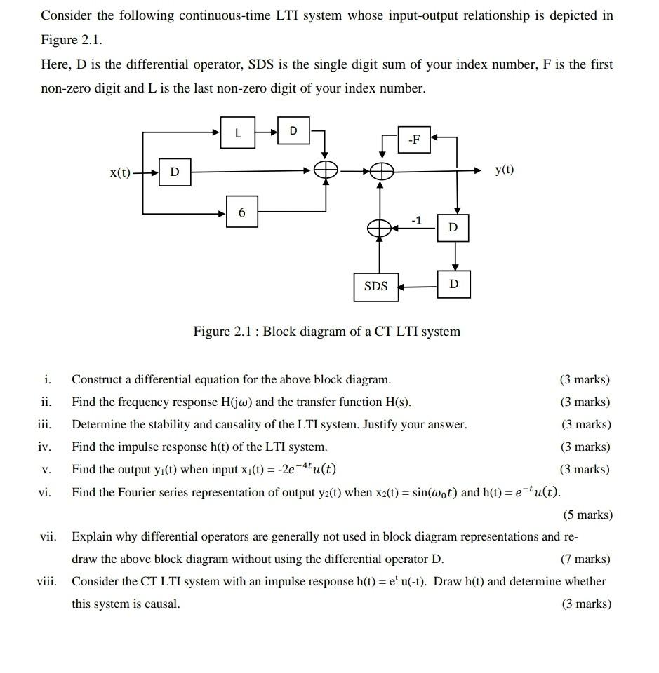 Solved Consider the following continuous-time LTI system | Chegg.com