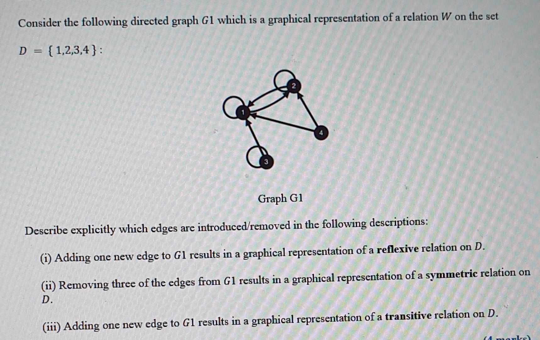 Solved Consider the following directed graph G1 which is a | Chegg.com