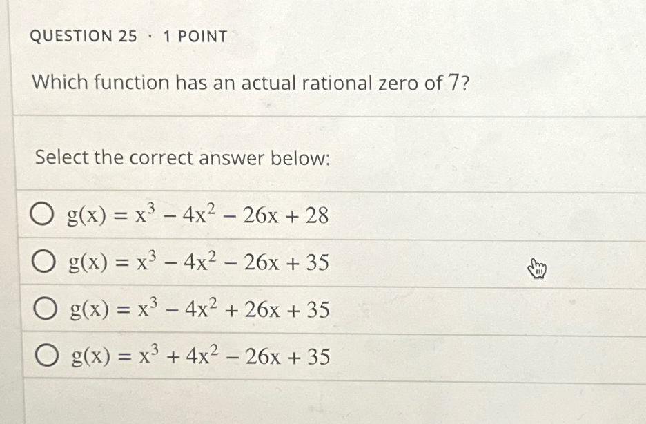 Solved QUESTION 25 - 1 POINTWhich function has an actual | Chegg.com Solved QUESTION 25 - 1 POINTWhich function has an actual | Chegg.com