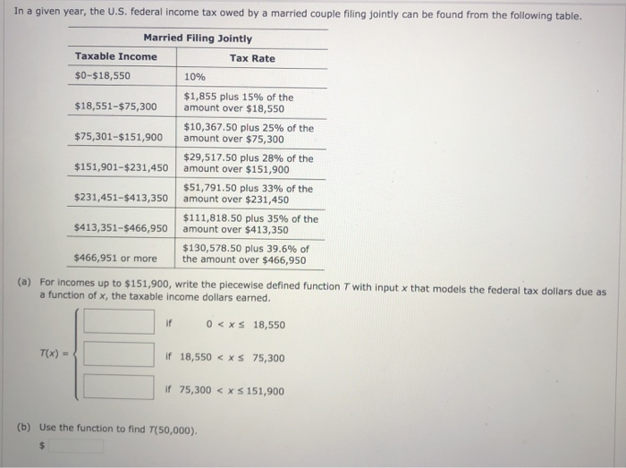 Solved In a given year, the U.S. federal income tax owed by | Chegg.com
