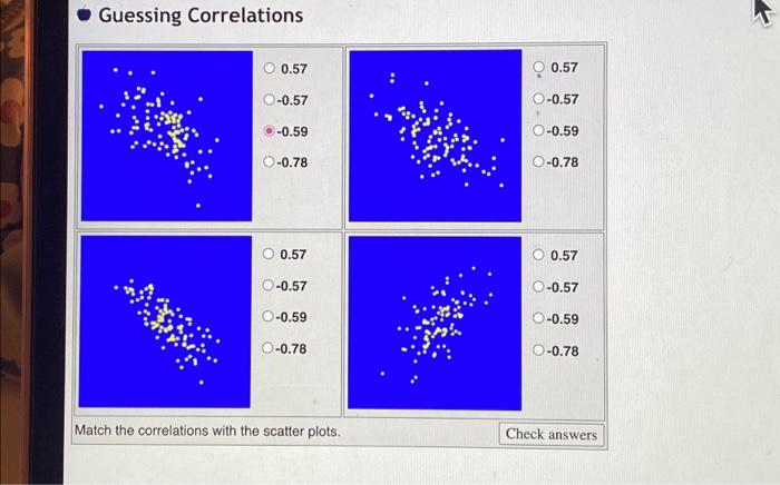 Solved Guessing Correlations | Chegg.com