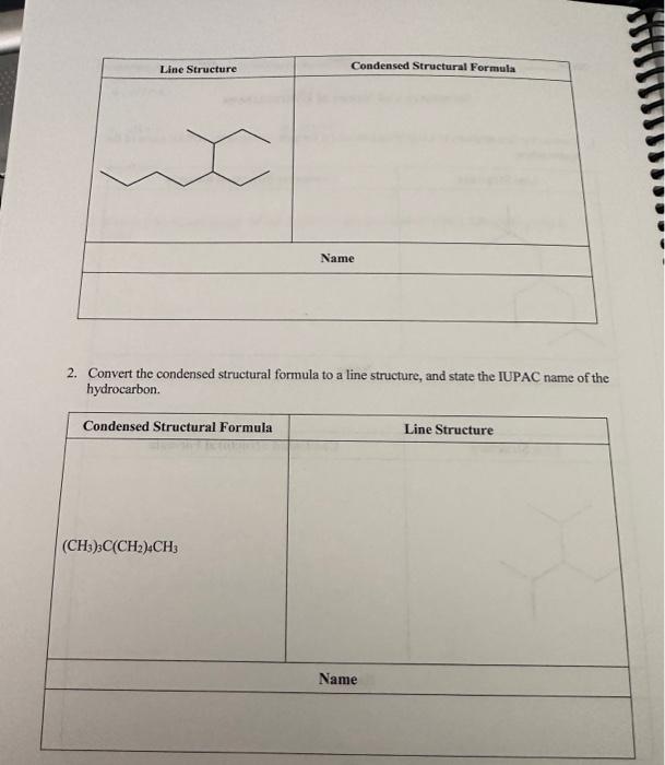 Solved 2. Convert the condensed structural formula to a | Chegg.com