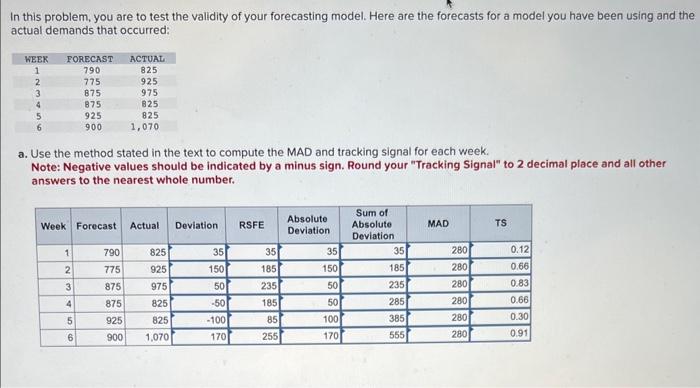 Solved In This Problem You Are To Test The Validity Of Your
