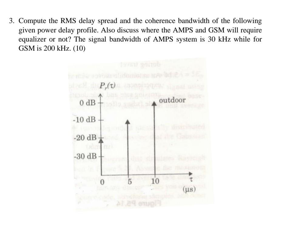 Solved 3. Compute the RMS delay spread and the coherence | Chegg.com