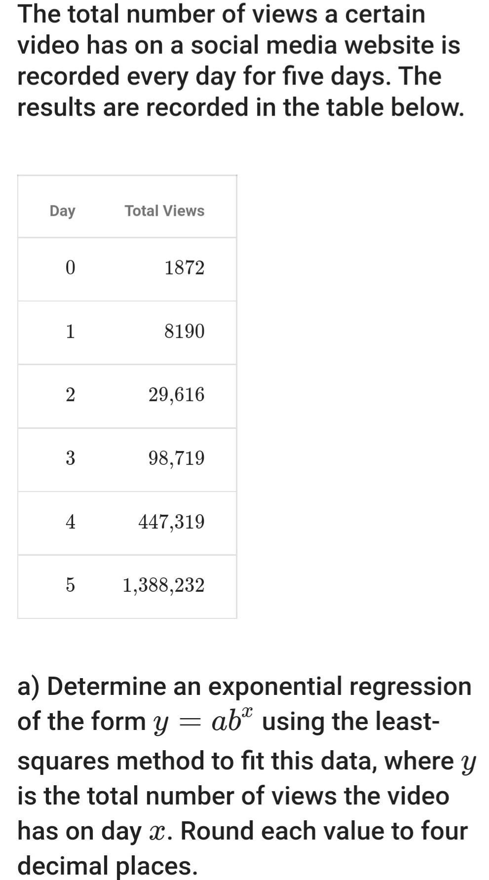 Solved b) Using the regression from a), how many views will | Chegg.com