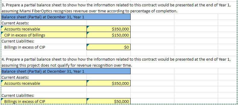 Solved Prepare a partial balance sheet to show how the | Chegg.com