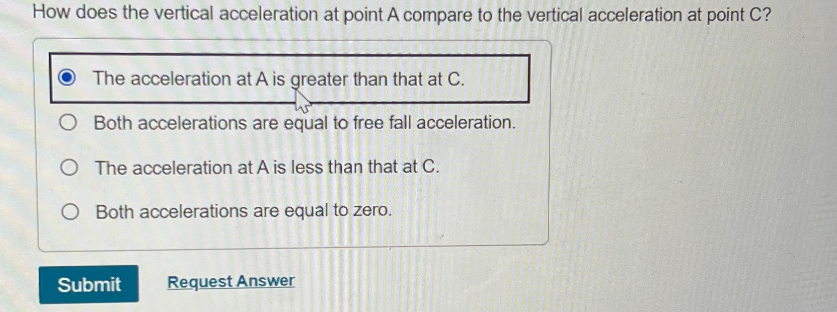 Solved How does the vertical acceleration at point A compare | Chegg.com