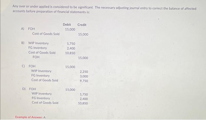 Solved Rosa Manufacturing company's applied factory overhead | Chegg.com