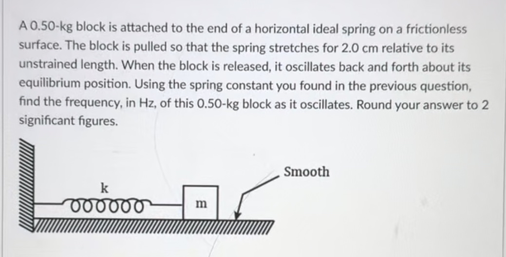 Solved A 0.50-kg ﻿block is attached to the end of a | Chegg.com