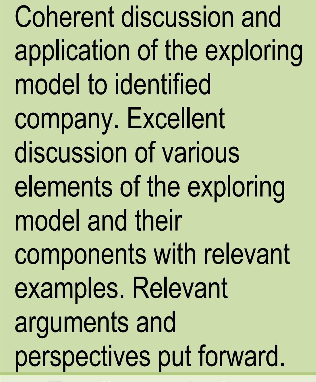 Solved Coherent discussion and application of the exploring | Chegg.com
