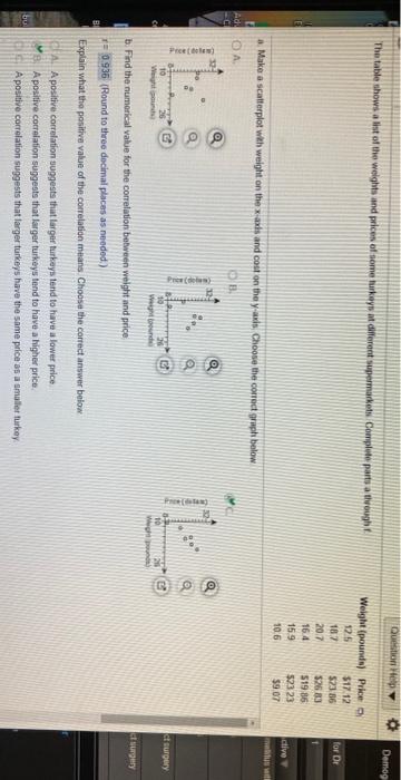 Solved Quito Help Demog The table shows a list of the | Chegg.com
