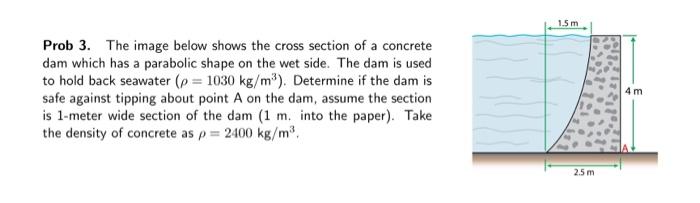 Solved Prob 3. The image below shows the cross section of a | Chegg.com