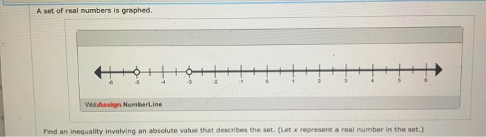 Solved A set of real numbers is graphed. 6 -5 -1 3 0 | Chegg.com