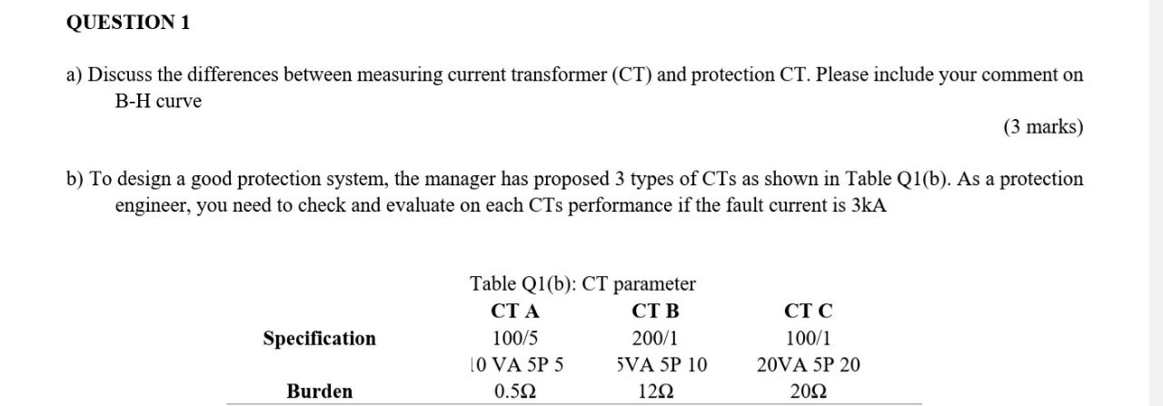 Solved QUESTION 1a) ﻿Discuss the differences between | Chegg.com
