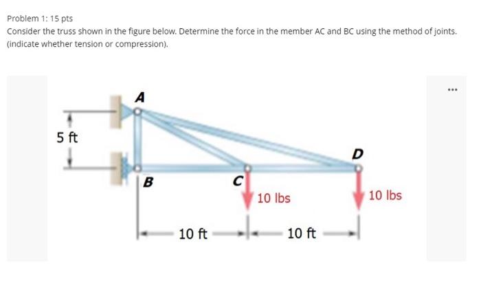 Solved PLS WRITE NEATLY AND BOX THE FINAL ANSWER | Chegg.com