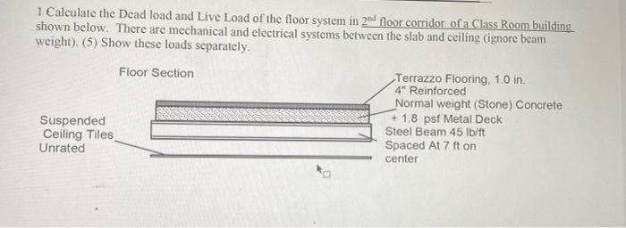 [Solved]: 1 Calculate the Dead load and Live Load of the fl
