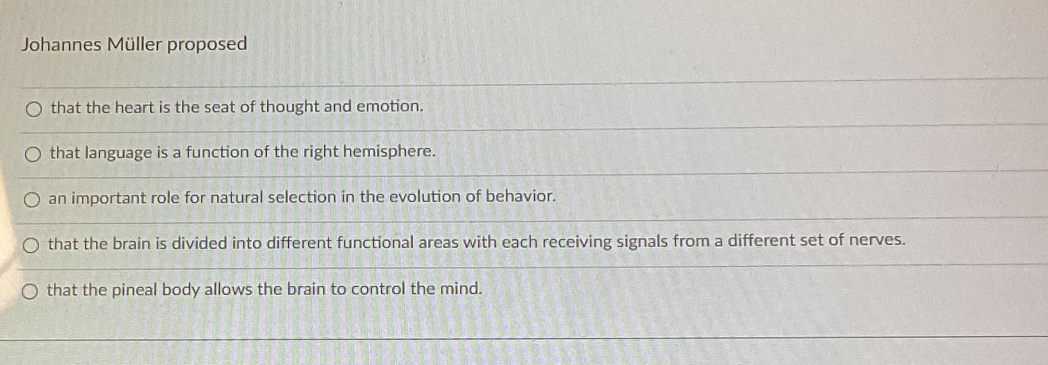 Solved Johannes Müller proposedthat the heart is the seat of | Chegg.com