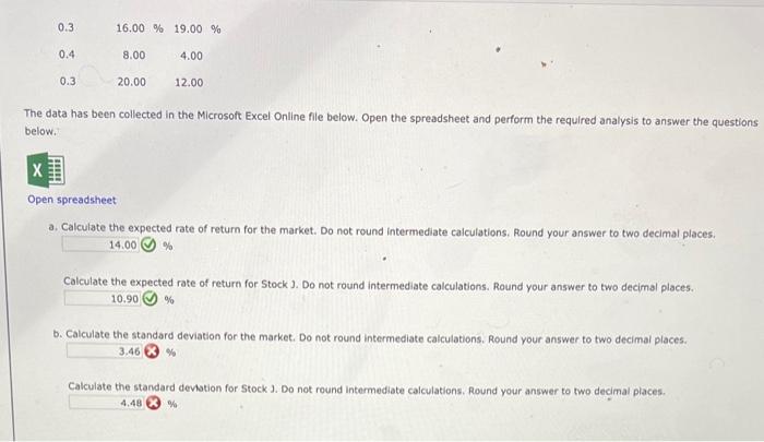 Solved The data has been collected in the Microsoft Excel | Chegg.com