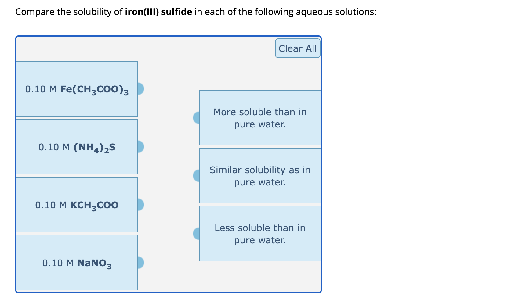 Solved Compare the solubility of iron(III) ﻿sulfide in each | Chegg.com