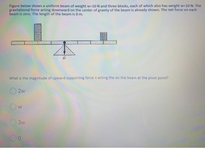 Solved Figure below shows a uniform beam of weight w=10 | Chegg.com